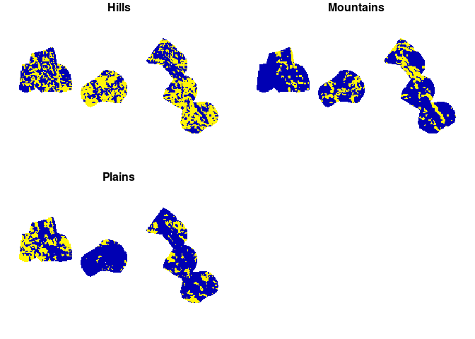 Grid spatial data for conservation planning purposes • spatialgridr Grid spatial data for conservation planning purposes • spatialgridr